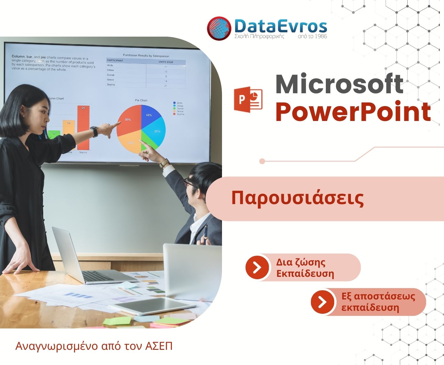 Παρουσιάσεις Microsoft PowerPoint για ΑΣΕΠ | Σεμινάρια Πληροφορικής Εξ ...